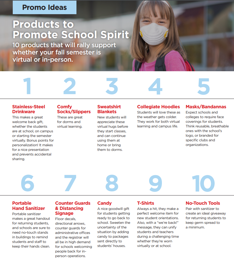 Back to School Promotional Ideas! | Bethmmpromos's Blog